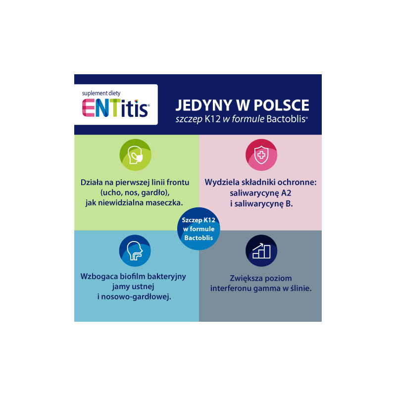 Entitis 30 pastylek do ssania • cena | opinie • AptekaPrima