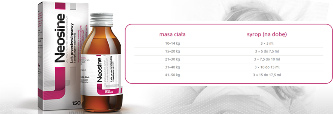 Lek przeciwwirusowy z apteki